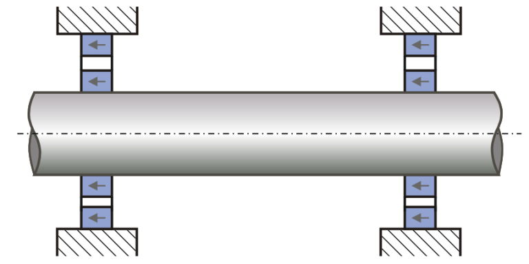 Passive bearings - MAGNETIC BEARINGS